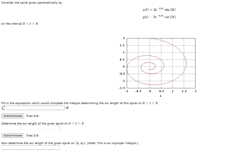 Solved Consider the spiral given parametrically by | Chegg.com