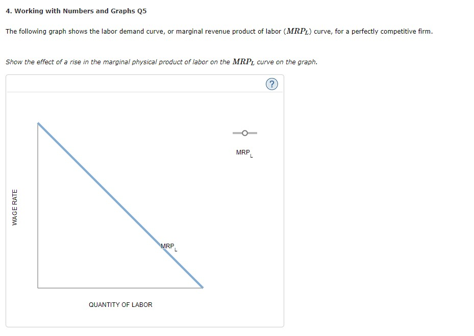 Solved 4. Working with Numbers and Graphs Q5 The following | Chegg.com