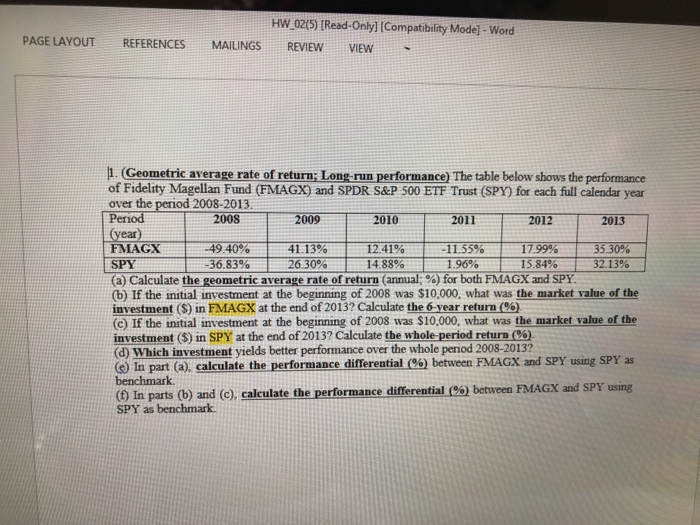 Solved The table below shows the performance of Fidelity | Chegg.com
