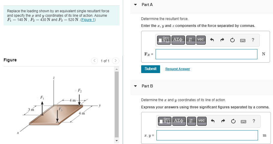 Solved Replace the loading shown by an equivalent single | Chegg.com