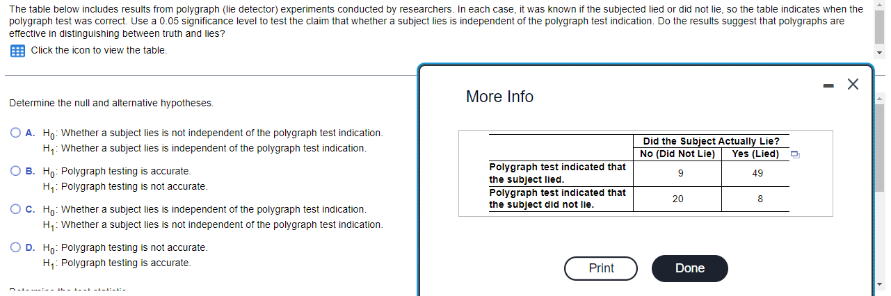Solved The table below includes results from polygraph (lie | Chegg.com