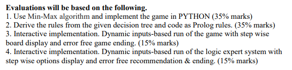 Solved Problem statement 1 : Gaming Two-player | Chegg.com