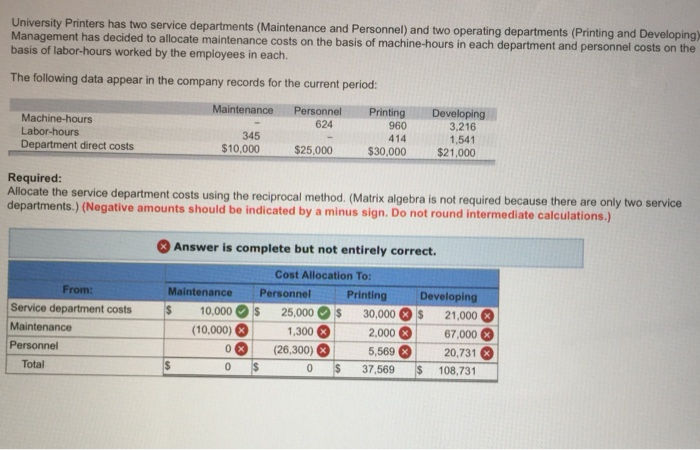 Solved University Printers has two service departments | Chegg.com
