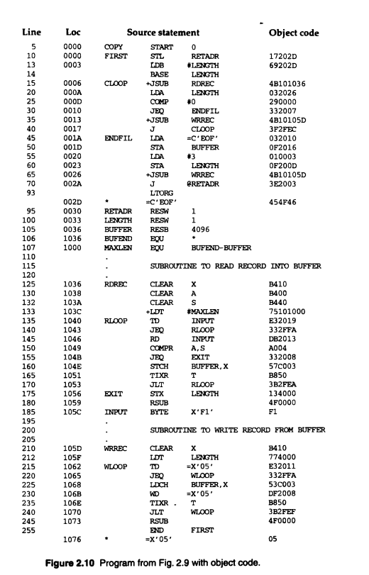 Solved Questions 17-19 reference the figures 2.9 and 2.10. | Chegg.com