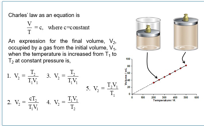 Solved Charles' law as an equation is TV=c, where c= | Chegg.com