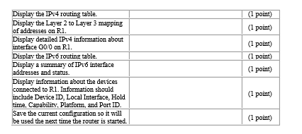 CCNA: Introduction to Networks Skills Asgegsment - | Chegg.com