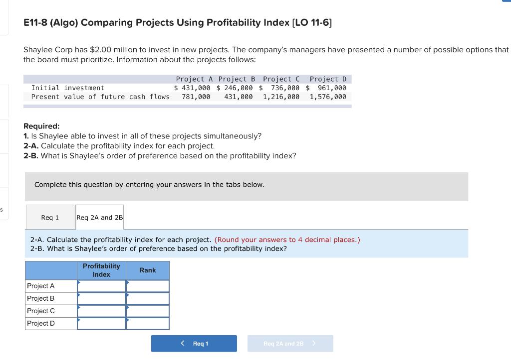 Solved E11-8 (Algo) Comparing Projects Using Profitability | Chegg.com