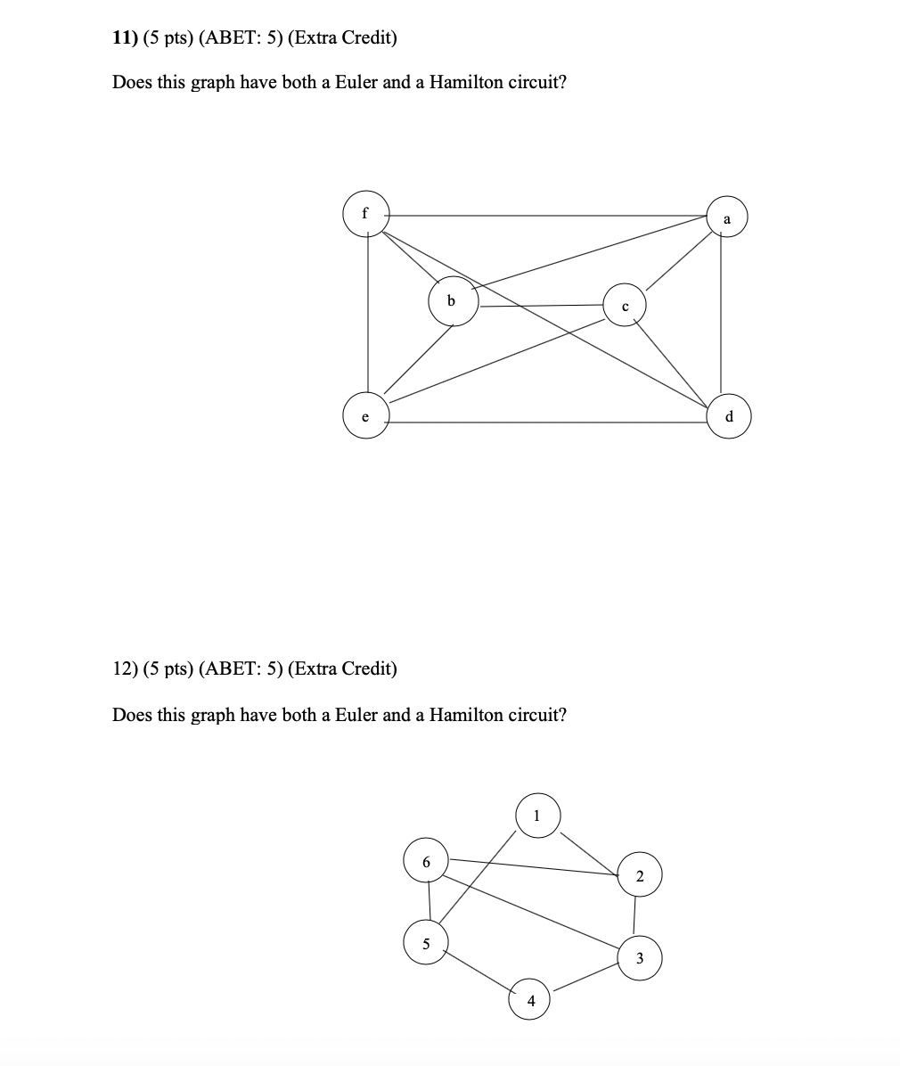 Solved 10) (10 pts) (ABET: 5) Consider the weighted graph | Chegg.com