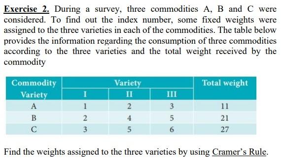 Solved Exercise 2. During a survey, three commodities A, B | Chegg.com