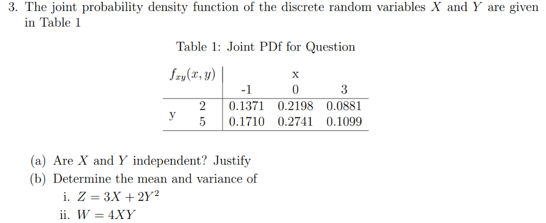 Solved The joint probability density function of the | Chegg.com