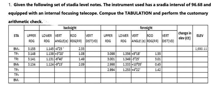 Solved 1. Given the following set of stadia level notes. The | Chegg.com