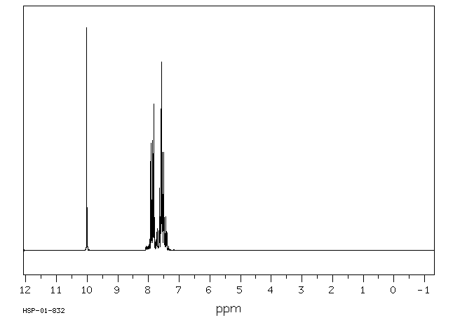 Solved 1H NMR spectrum of Benzaldehyde Include an | Chegg.com