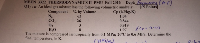 Solved An ideal gas mixture has the following volumetric | Chegg.com