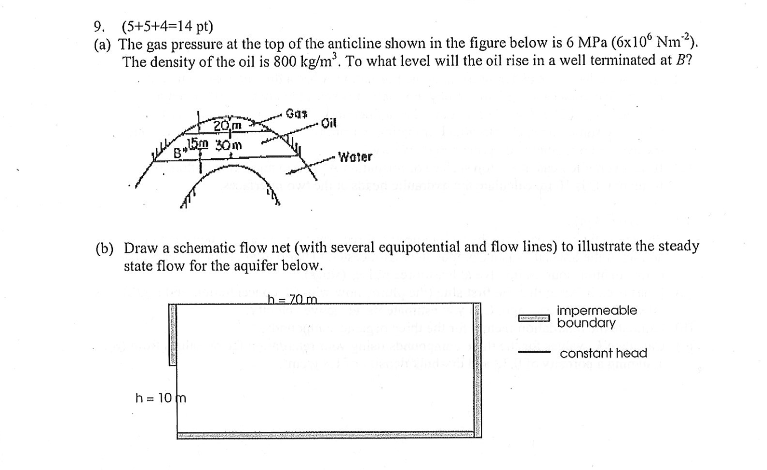 Solved (5+5+4=14pt)(a) ﻿The gas pressure at ﻿the top of ﻿the | Chegg.com