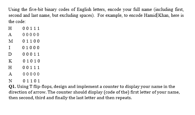 Solved Q1. Using T flip-flops, design and implement a | Chegg.com