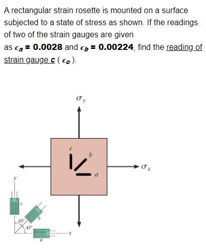 Solved A rectangular strain rosette is mounted on a surface | Chegg.com