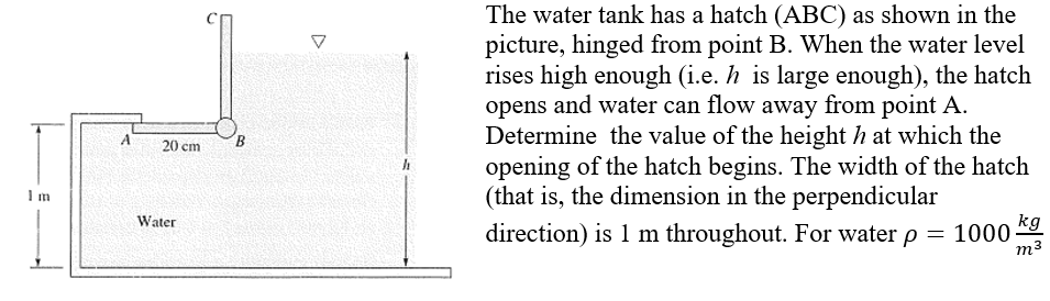 Solved The water tank has a hatch (ABC) as shown in the | Chegg.com