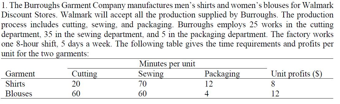 Solved a. Determine the optimal weekly production schedule | Chegg.com