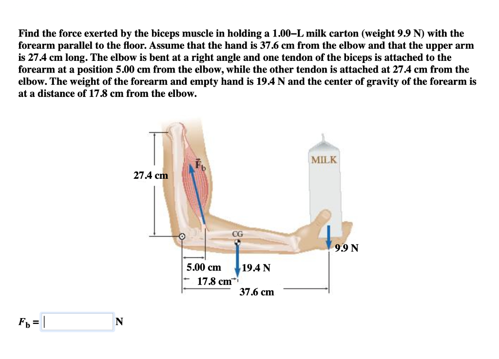 Solved Find the force exerted by the biceps muscle in | Chegg.com