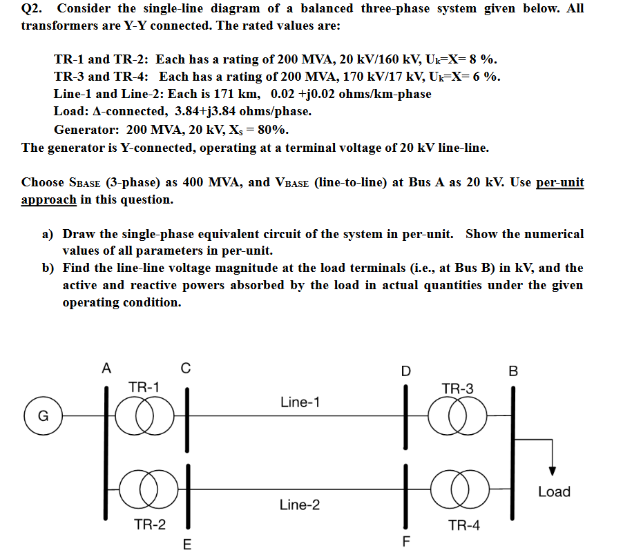 Solved by an EXPERT Q2. ﻿Consider the single-line diagram of ﻿a balanced | Chegg.com