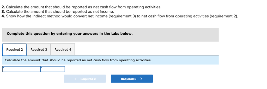 Solved Required information E12-3 Understanding the | Chegg.com