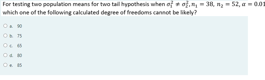Solved For Testing Two Population Means For Two Tail 3982