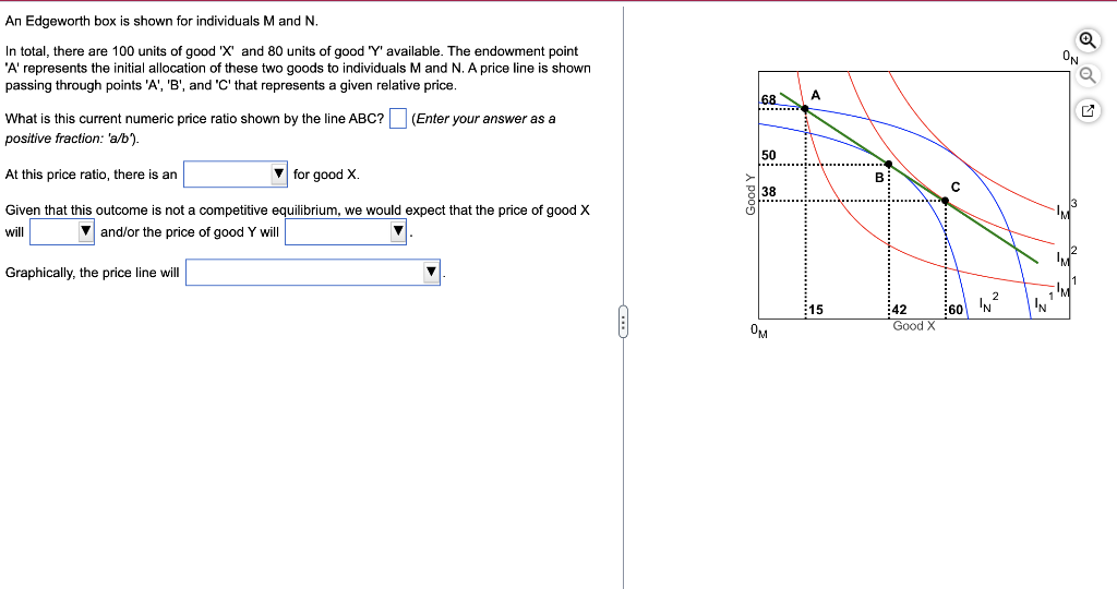 Solved An Edgeworth box is shown for individuals M and N. In | Chegg.com