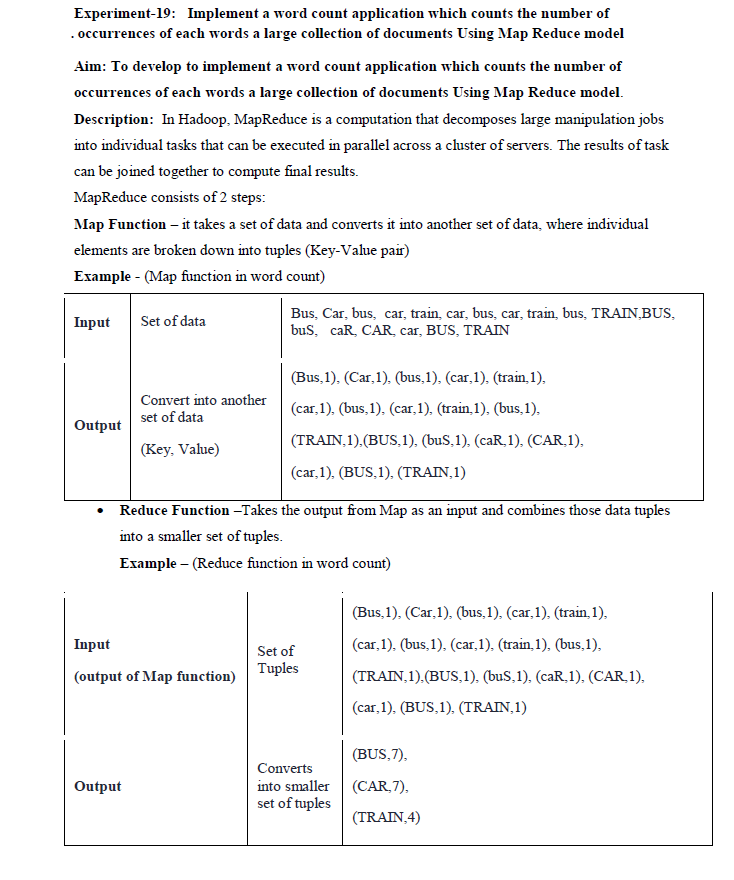 Solved Experiment-19: Implement a word count application | Chegg.com