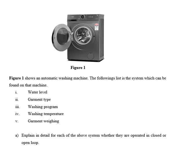 Solved Figure 1 Figure 1 Shows An Automatic Washing Machine 