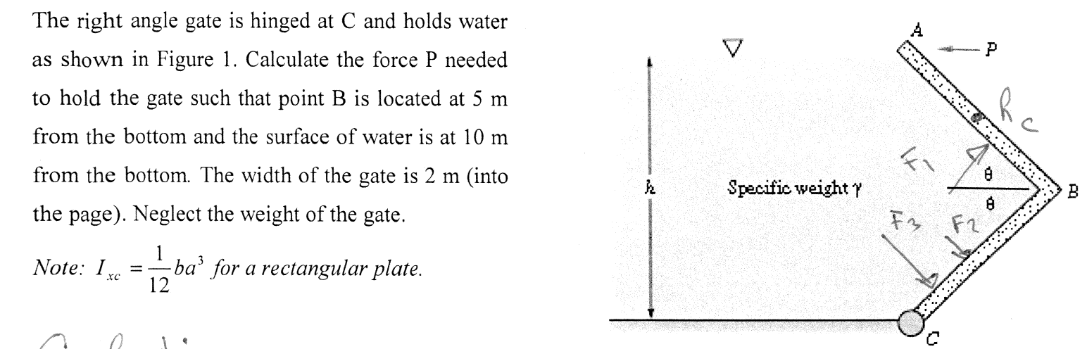 Solved The right angle gate is hinged at C and holds water | Chegg.com