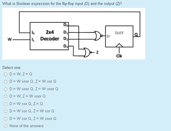 Solved What is Boolean expression for the flip-flop input | Chegg.com