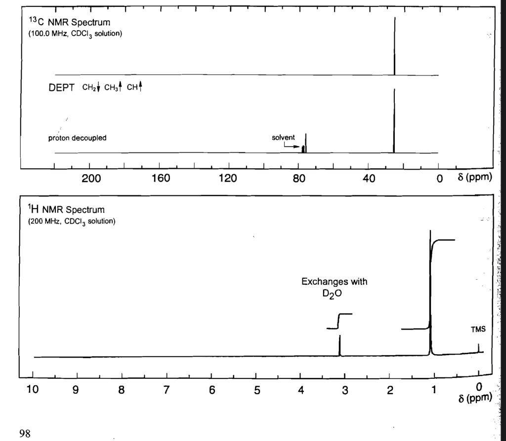 Solved Problem 9 3458 IR Spectrum (CCl4 solution) 4000 3000 | Chegg.com