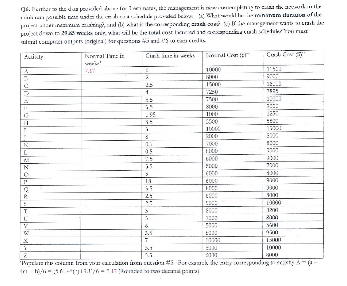 Provide computer output, and interpret and explain | Chegg.com
