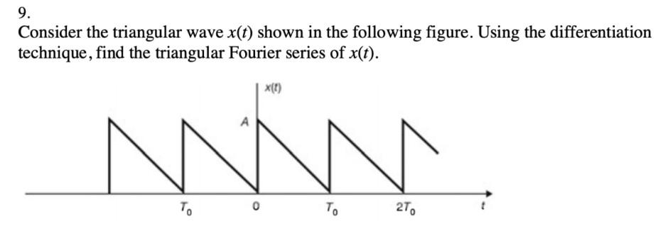 Solved Consider the triangular wave x(t) shown in the | Chegg.com