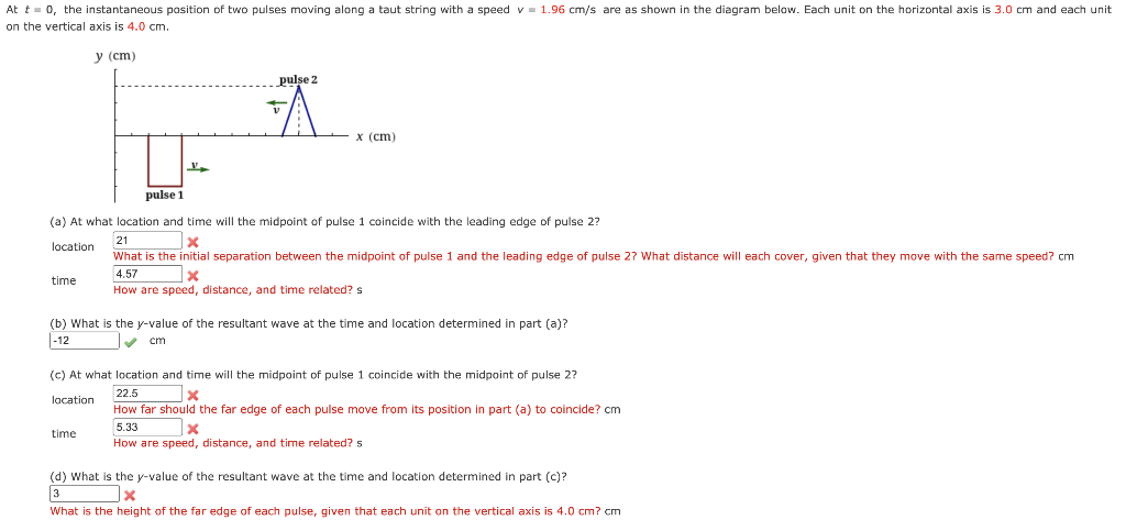 Solved At t=0, the instantaneous position of two pulses | Chegg.com