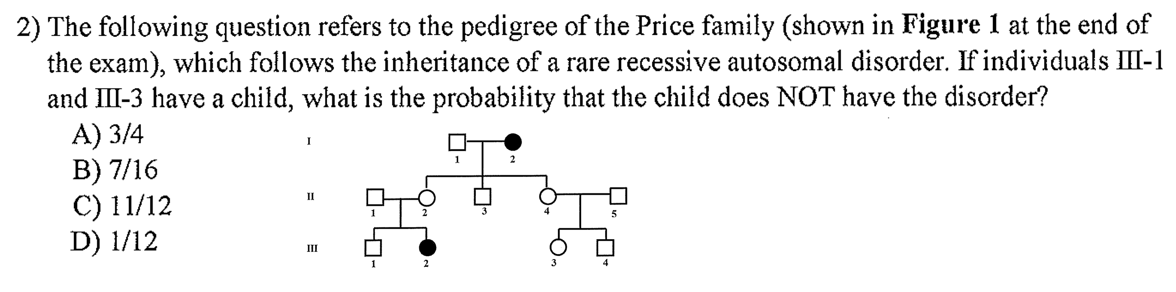 Solved 2 The Following Question Refers To The Pedigree Of Chegg
