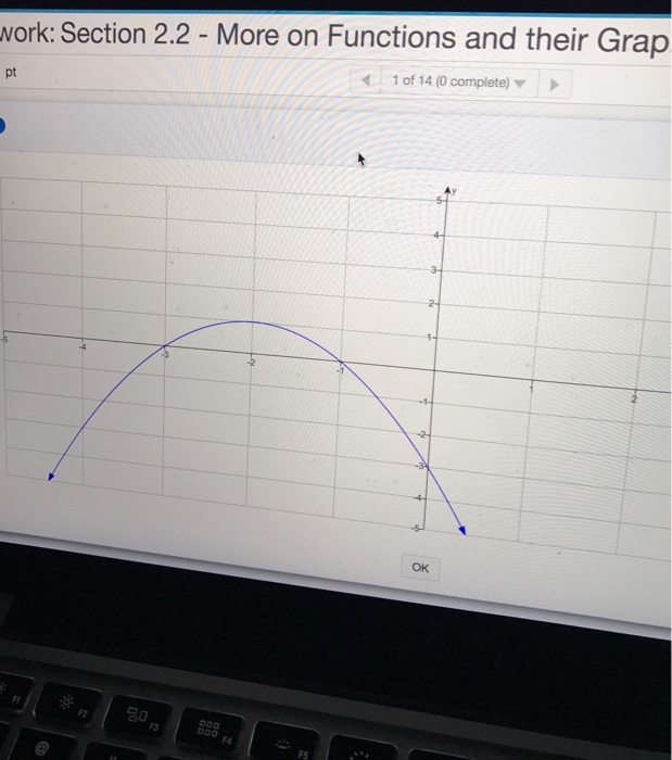 Solved Homework Section 2 2 More On Functions And Their