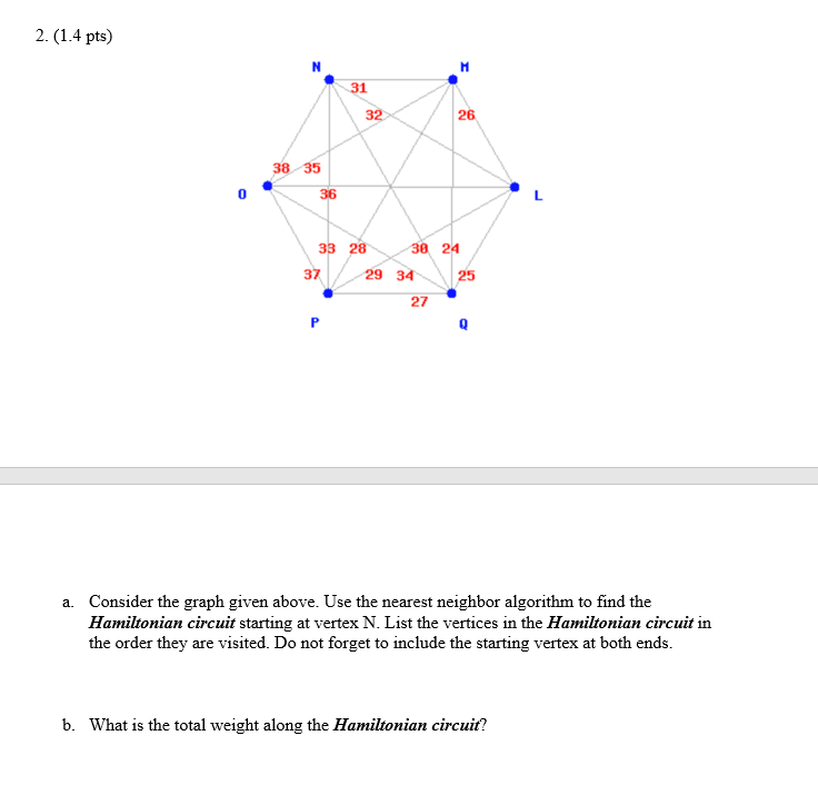 Solved 2. (1.4 pts) a. Consider the graph given above. Use | Chegg.com