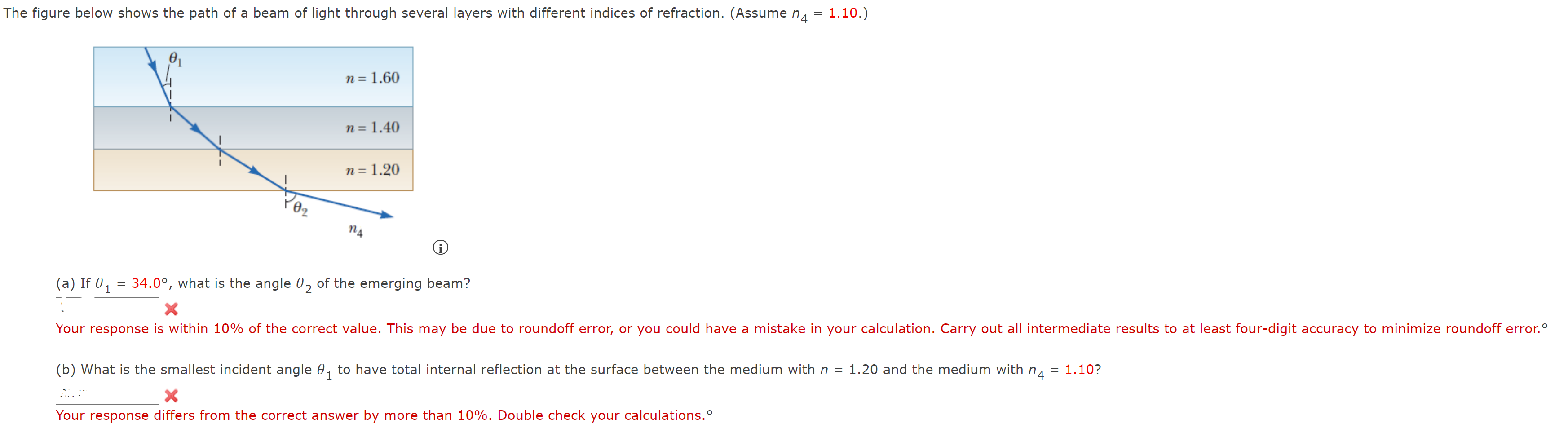 Solved The figure below shows the path of a beam of light | Chegg.com