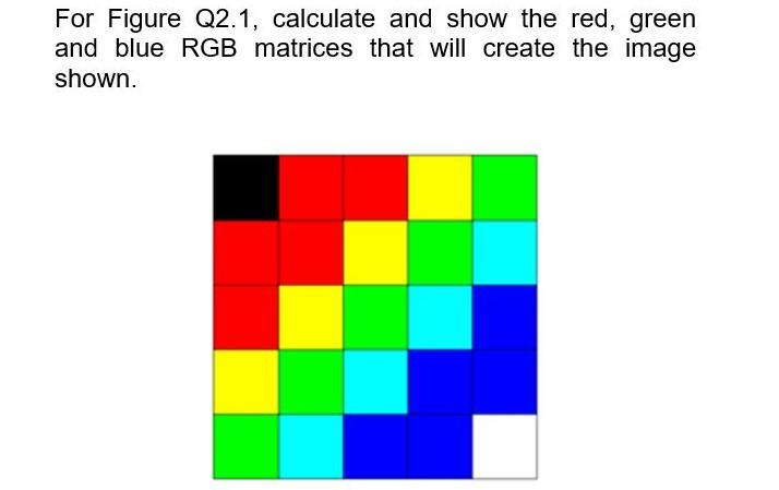 Solved For Figure Q2.1, calculate and show the red, green | Chegg.com