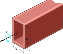 Solved The average shear stress in the rectangular tube is | Chegg.com