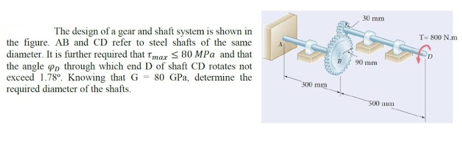 Solved The design of a gear and shaft system is shown in the | Chegg.com