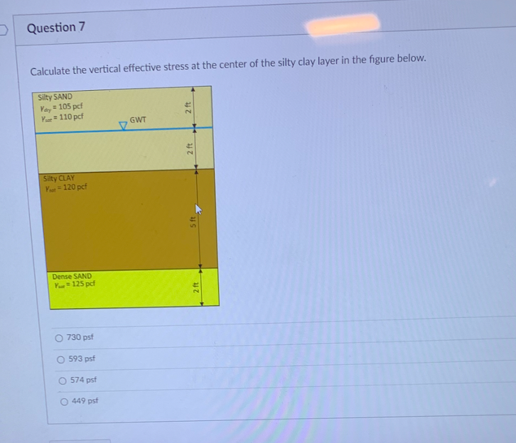 Solved Calculate the vertical effective stress at the center | Chegg.com