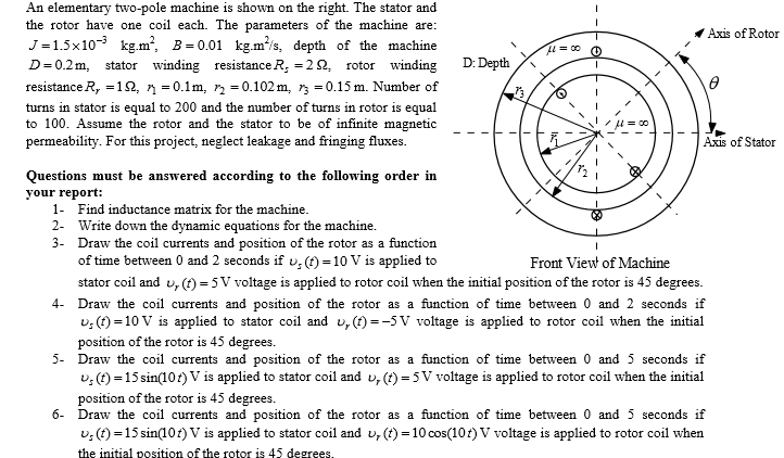 an elementary two-pole machine : THIS IS THE | Chegg.com