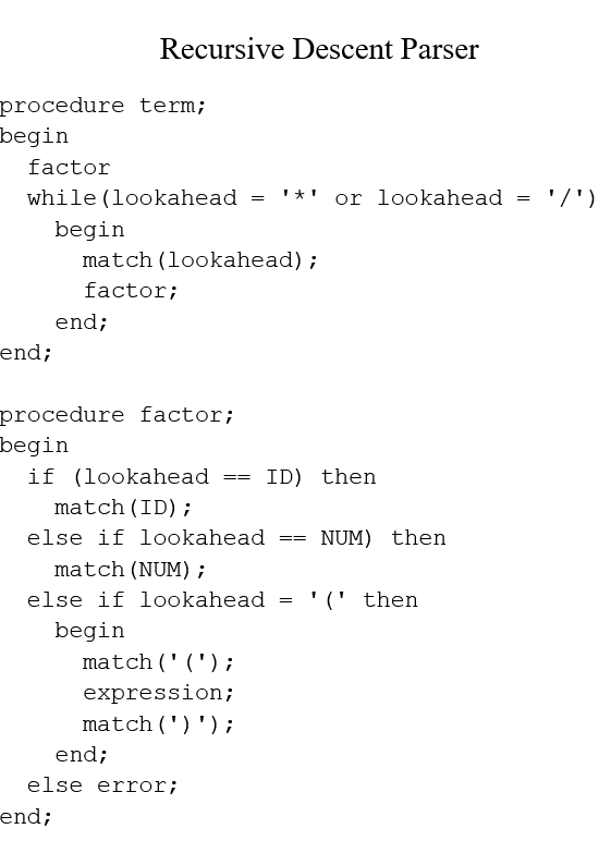 I'm having trouble converting the below pseudo-code, | Chegg.com