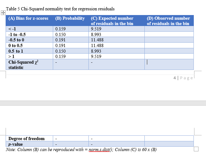 Solved Use Excel To Solve This Table Data Is Given Below 