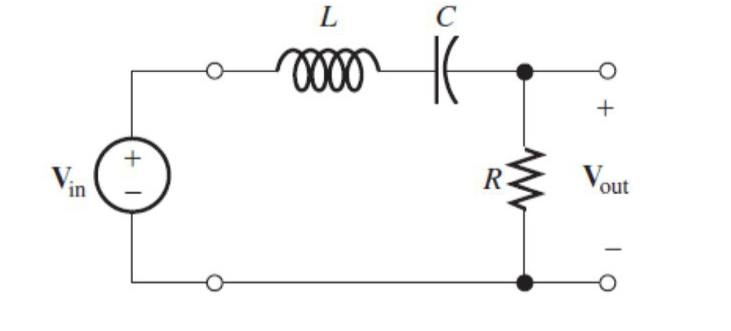 Solved Write The Matlab Code To Plot The Bode Curve For The 