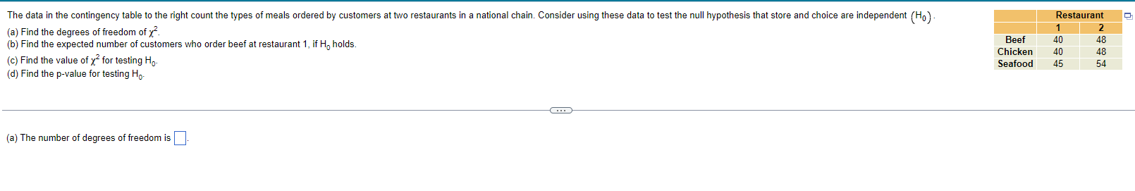 Solved Please do all questions, The data in the contingency | Chegg.com
