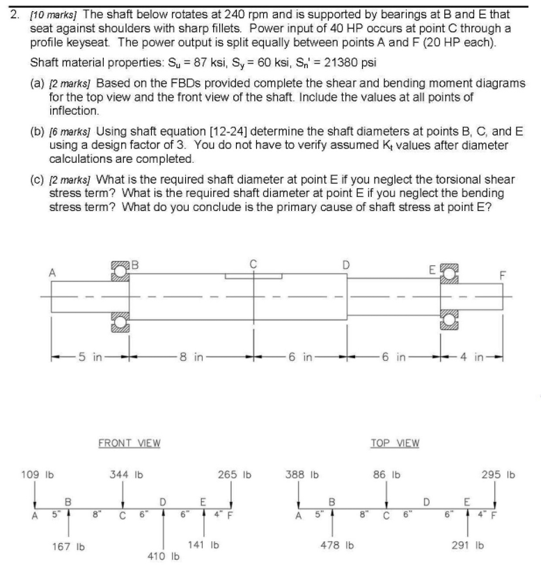 Solved Design Equation for Shaft Design 32 N [ ( RM 72 TT12] | Chegg.com