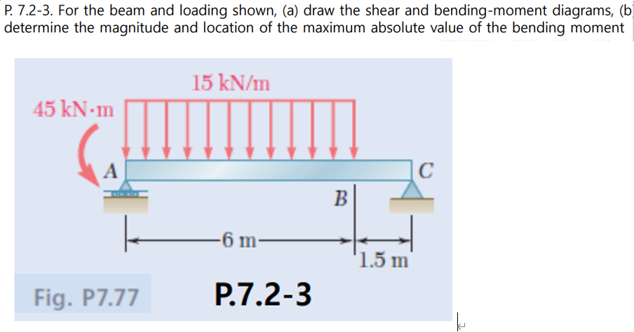 Solved P. 7.1. In the frame shown, determine the internal | Chegg.com